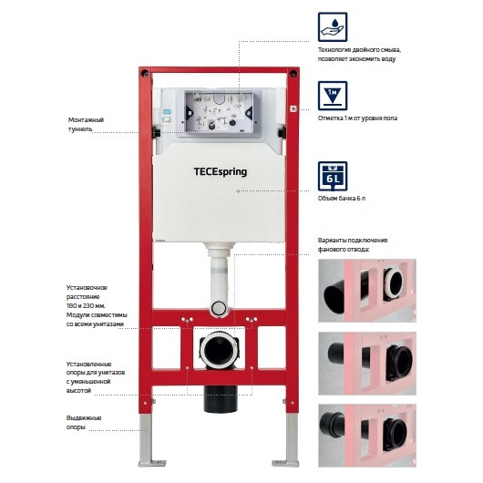 Инсталляция для подвесного унитаза TECE TECEspring S955201 с панелью смыва (4 в 1), хром, купить ...